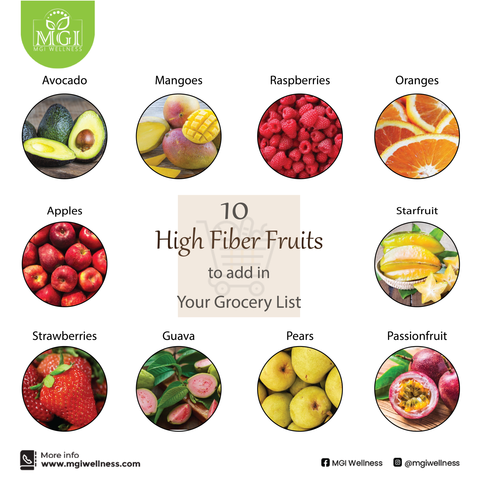 How to Eat 30 Grams Of Dietary Fibers Per Day? | MGI Wellness